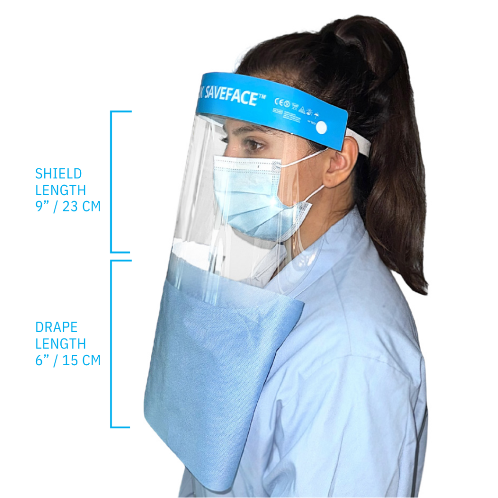 SaveFace™ Face Shields - Surgmed Group