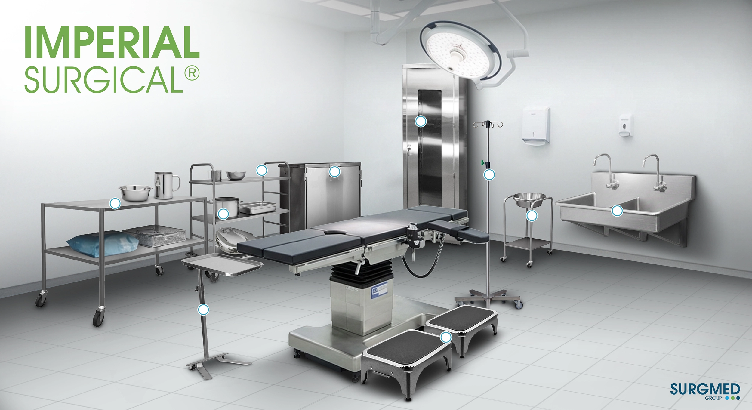 Hotspots - Surgmed Group